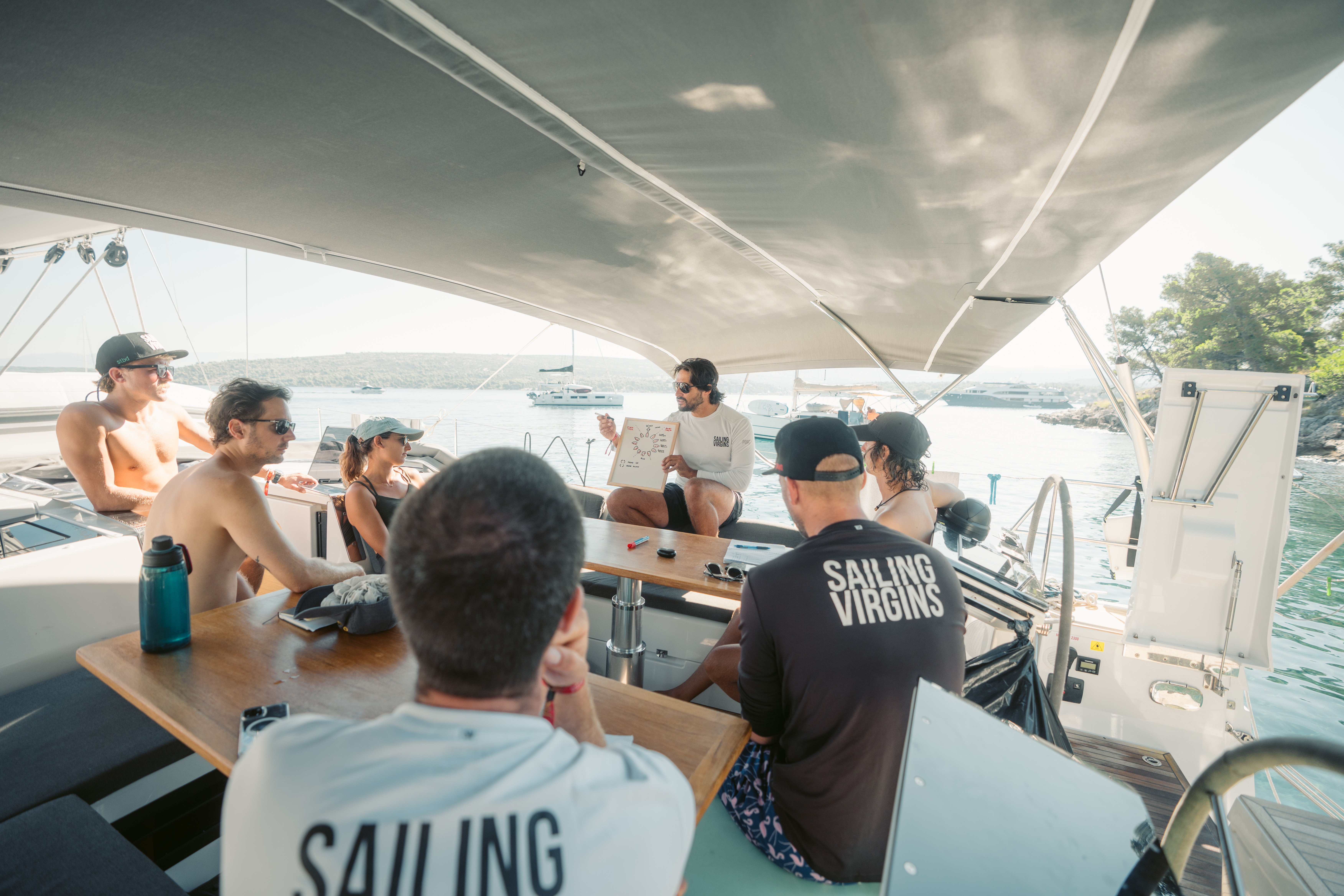 Man-Overboard Recovery: Quick-Action Drills and Best Practices