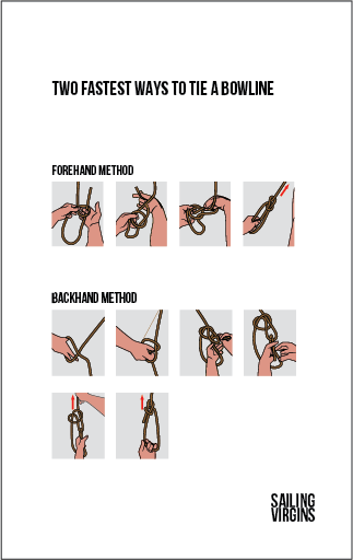 lp-two-fastest-bowline-methods