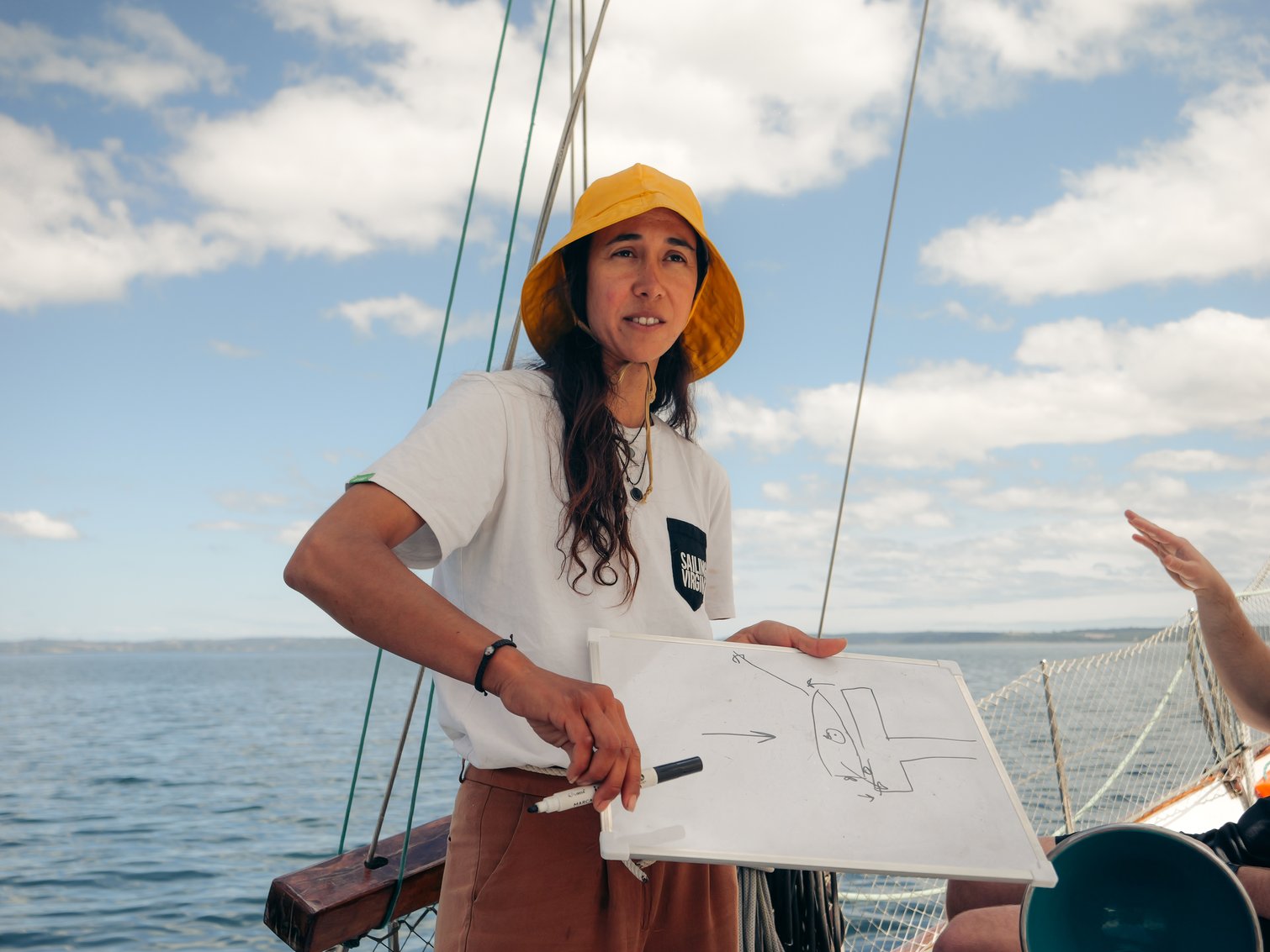 Understanding Sailboat Right of Way Rules (COLREGs Made Simple)